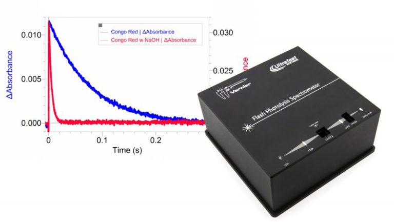 Spectroscopy with Vernier - Technical Information Library