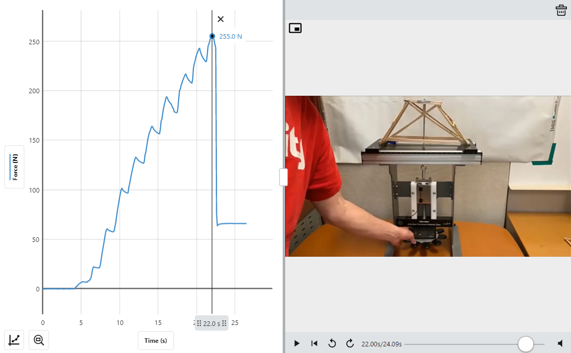 How can I use my Structures & Materials Tester with Graphical Analysis ...