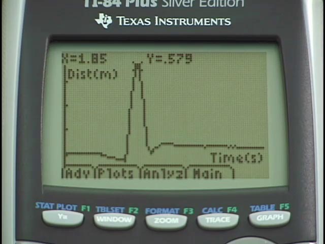 CBR 2 Motion Detector Overview - Vernier