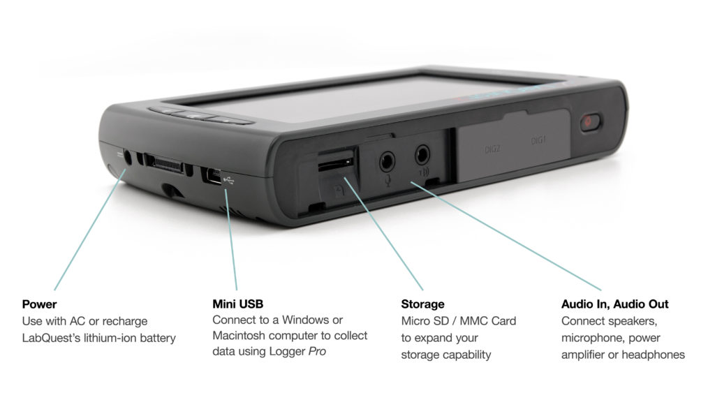 LabQuest 2 - Vernier