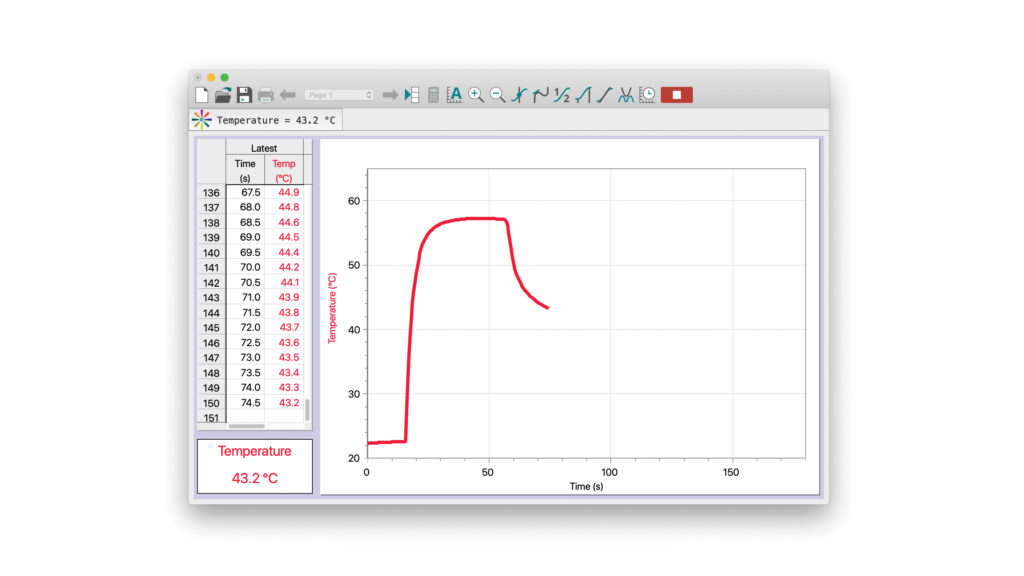 Logger Pro Graph Multiple Data Sets at James Ivery blog Logger Pro Graph Multiple Data Sets at James Ivery blog