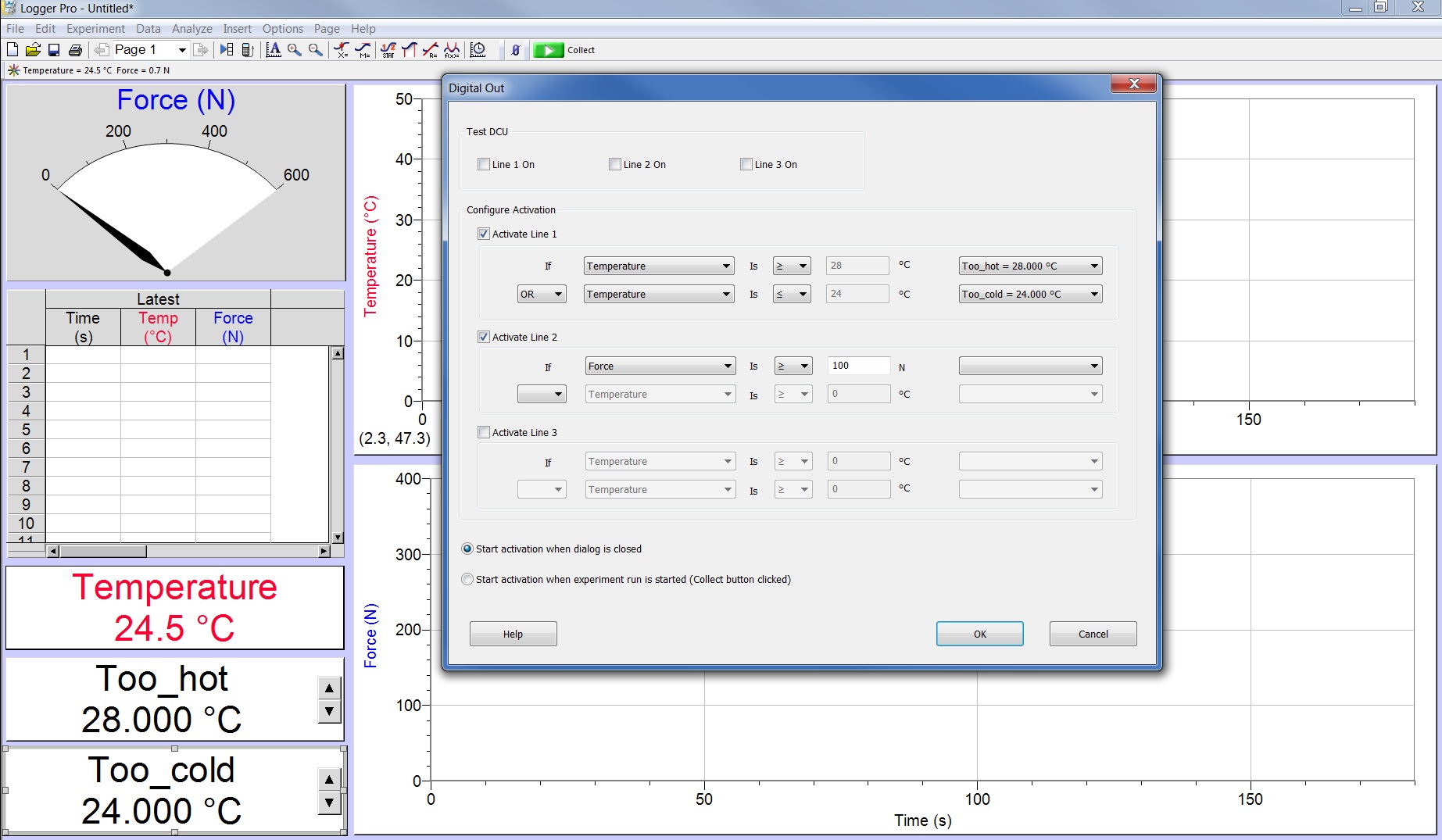 Digital Control Unit - Vernier