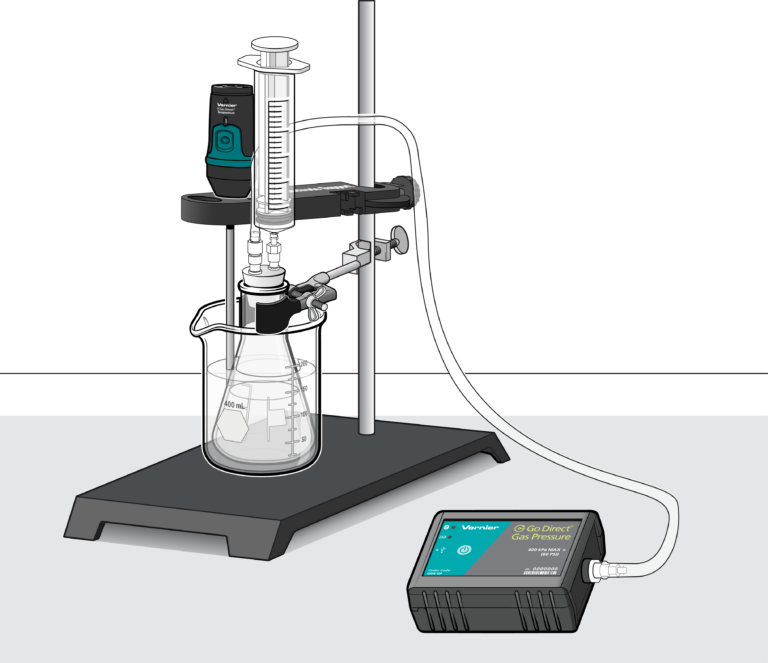 Heat Engines > Experiment 2 from Advanced Physics with Vernier — Beyond ...