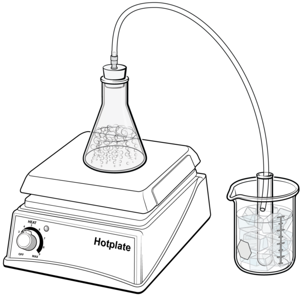 Desalination > Experiment 18 from Earth Science with Vernier