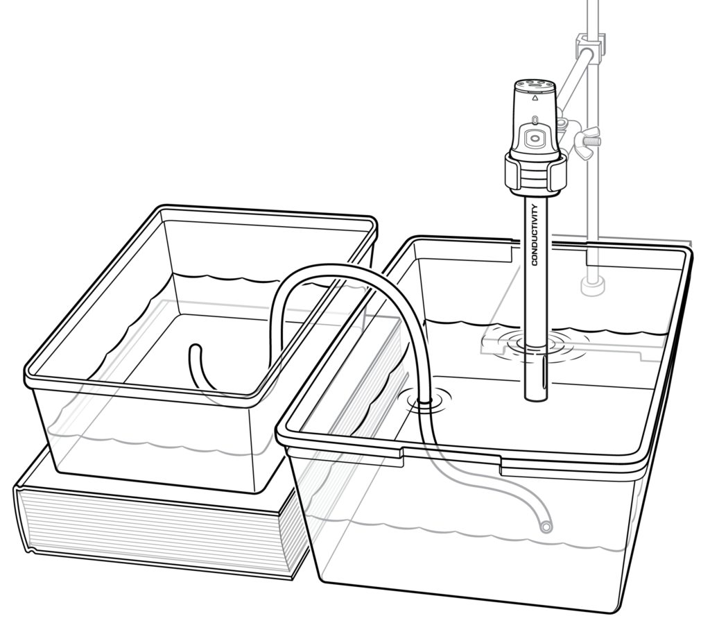 Salinity of Ocean Water > Experiment 15 from Earth Science with Vernier