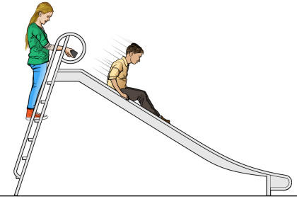 A Speedy Slide > Experiment 38 from Middle School Science with Vernier