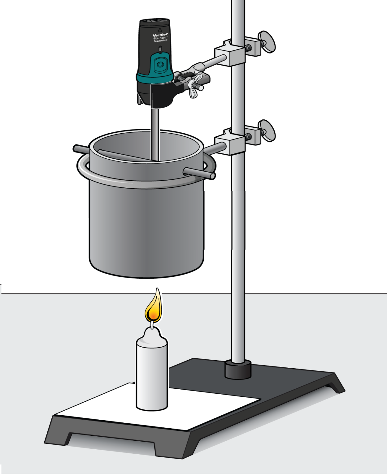 Energy from Fossil Fuels > Experiment 30 from Earth Science with Vernier