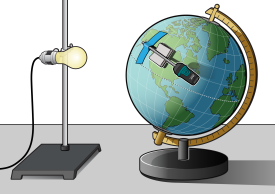 What Causes the Seasons? > Experiment 10 from Middle School Science ...