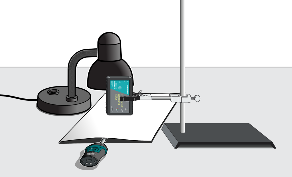 Reflection and Absorption of Light > Experiment 23 from Earth Science ...