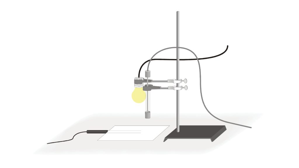 Reflection and Absorption of Light > Experiment 7 from Agricultural ...