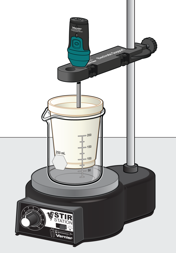 An Investigation of Urea-Containing Cold Packs > Experiment 3 from ...