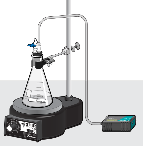 Enzyme Activity > Experiment 23 from Investigating Chemistry through ...