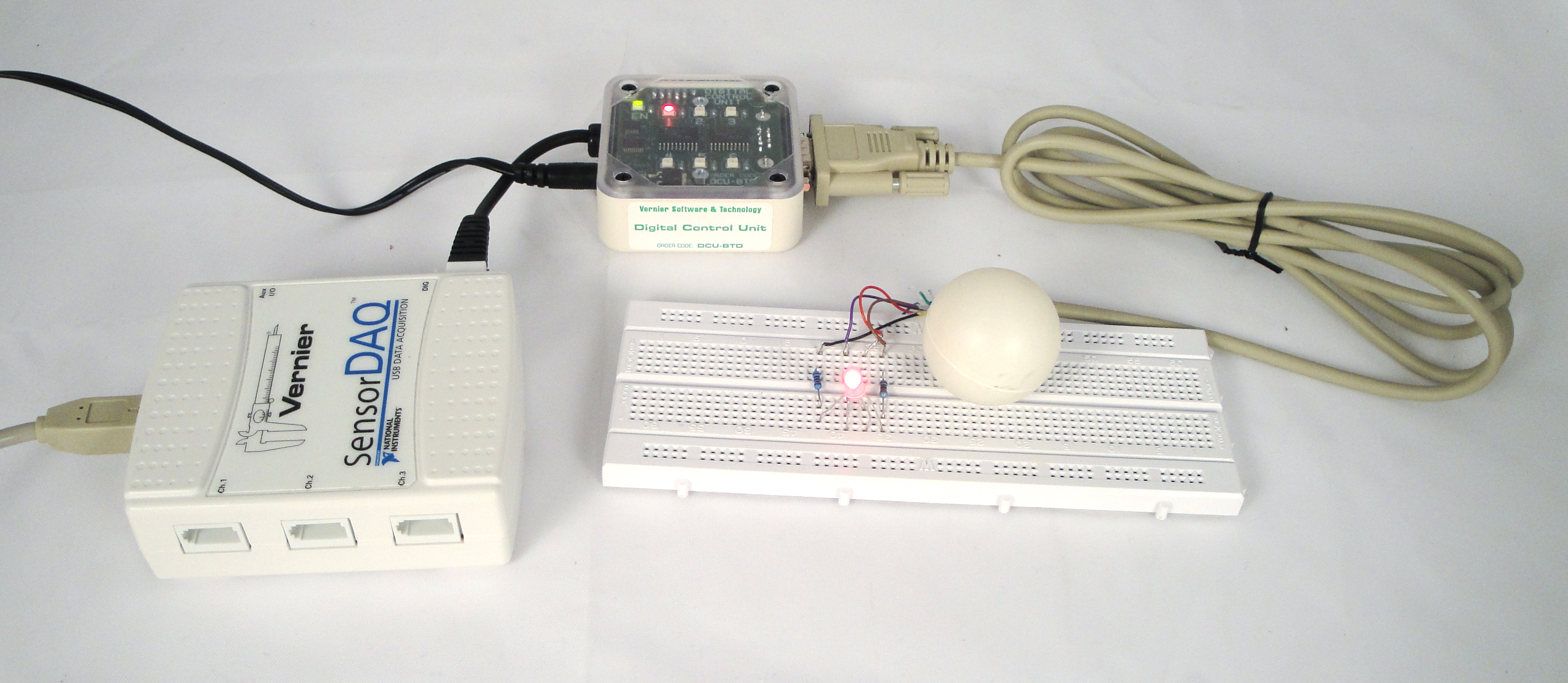 LED Color Mixer - Vernier