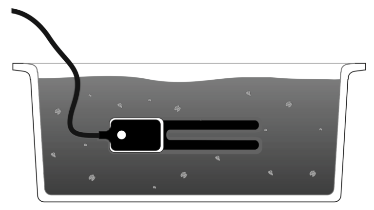 Soil Moisture > Experiment 11 from Investigating Environmental Science ...