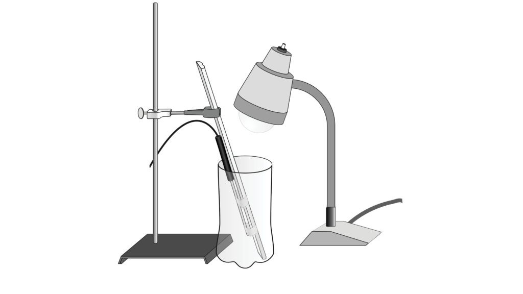 Global Warming > Experiment 20 from Investigating Environmental Science ...