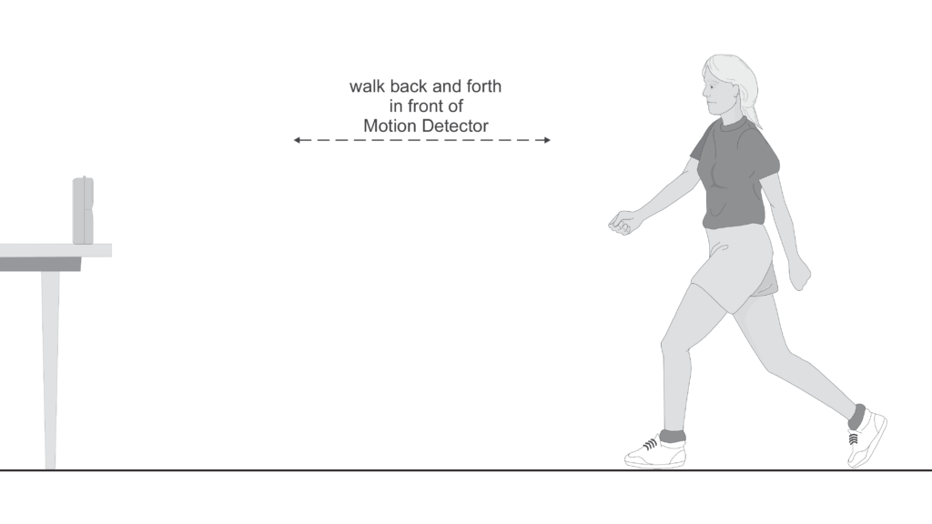 Graphing Your Motion - Vernier