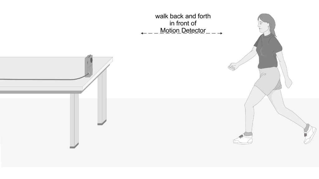 Graphing Your Motion > Experiment 35 from Physical Science with Vernier