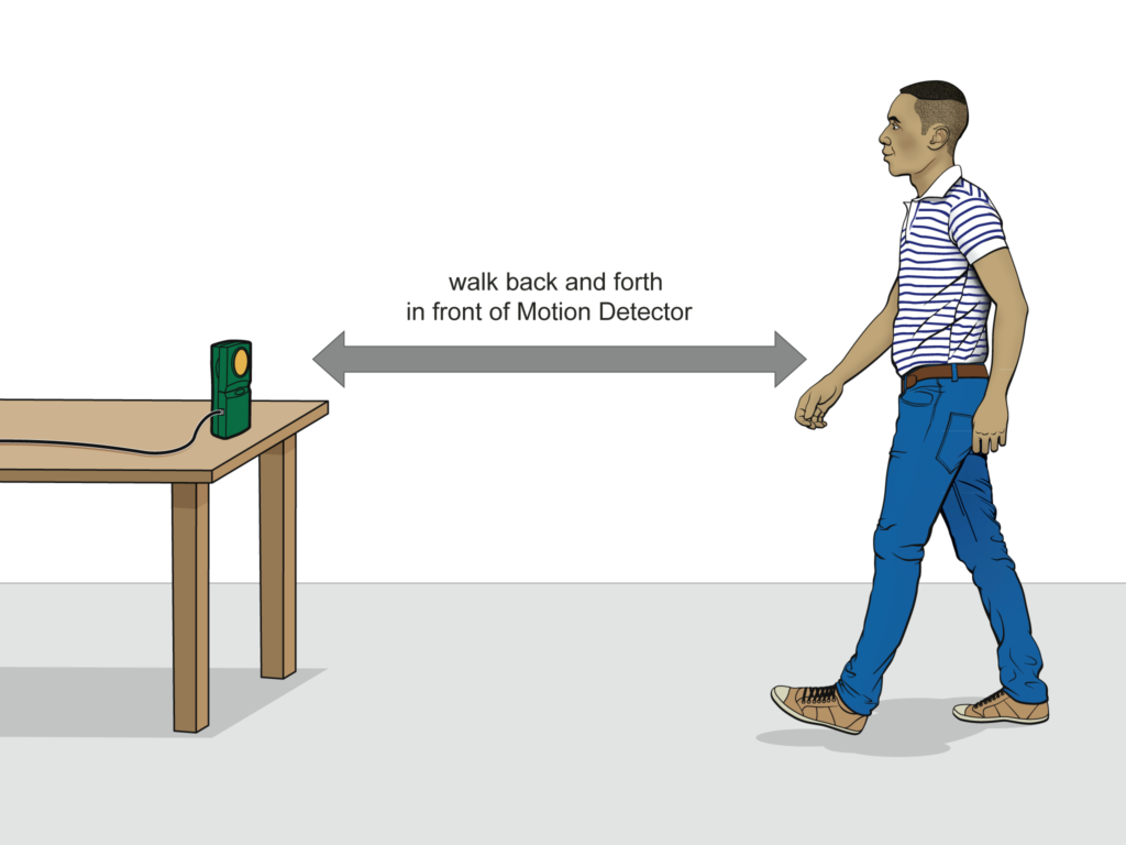 Graph Matching > Experiment 1 from Physics with Vernier