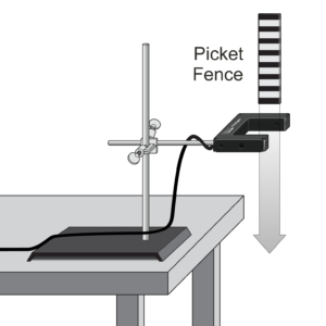 Determining the acceleration of free-fall - Vernier