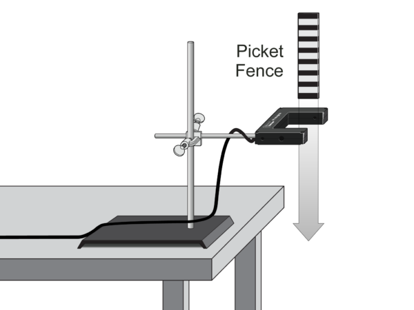 Picket Fence Free Fall > Experiment 5 from Physics with Vernier