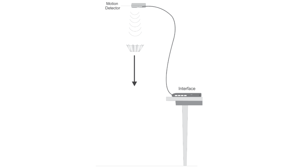 Air Resistance > Experiment 13 from Physics with Vernier