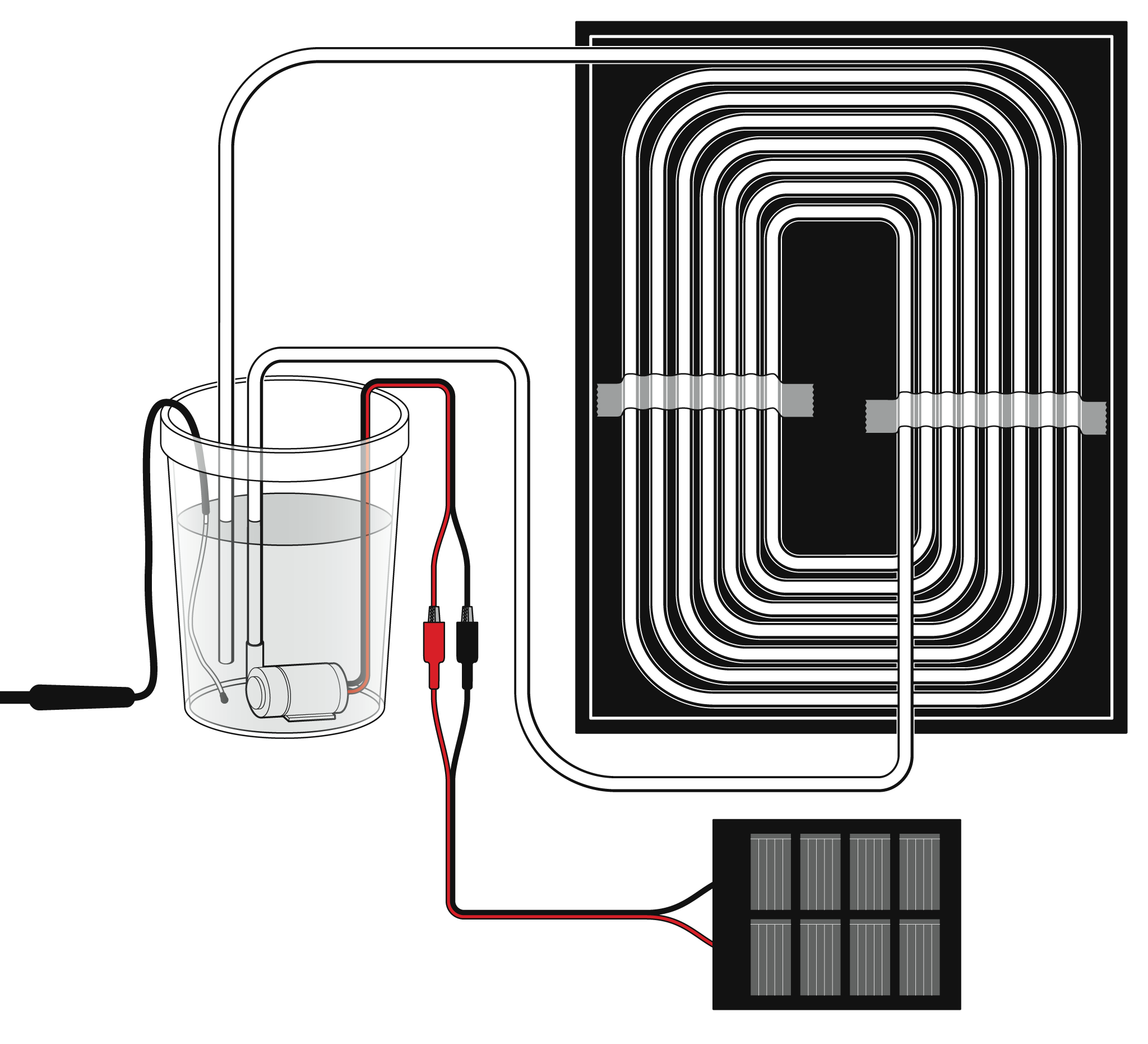 Variables Affecting Solar Collectors > Experiment 25 from Renewable ...