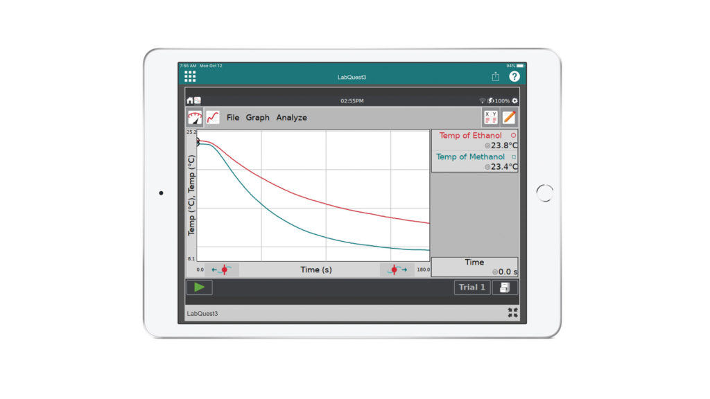 LabQuest Viewer for iPad - Vernier
