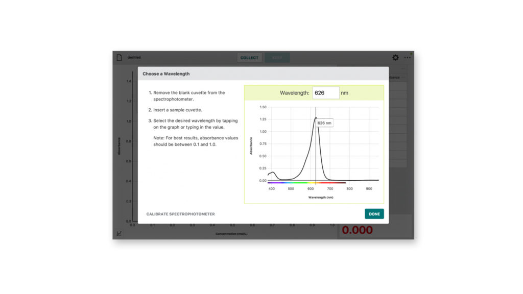 Vernier Spectral Analysis® - Vernier