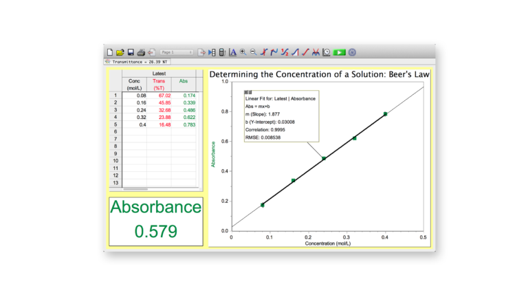 Colorimeter - Vernier