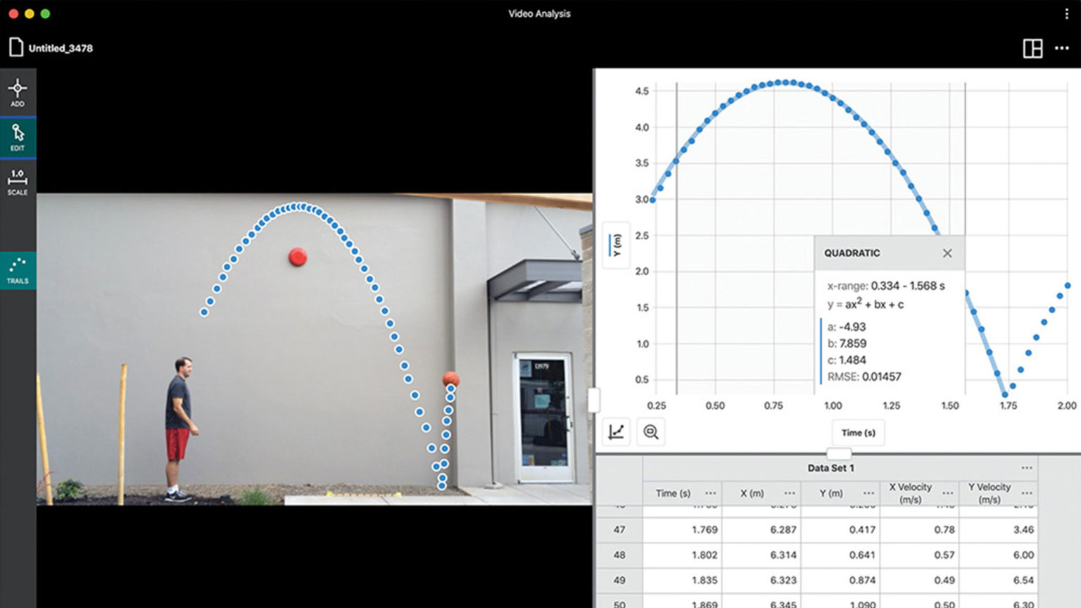 Remote Learning Solutions for High School - Vernier