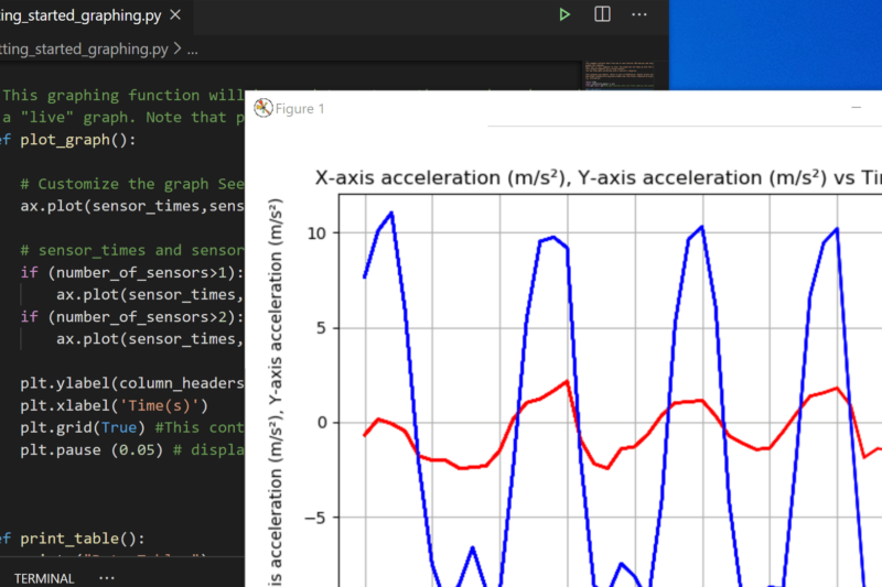 Python® and Vernier Sensors - Vernier