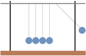 1-Dimensional Elastic Collisions > Experiment 9 from Vernier Video Analysis: Motion and Sports