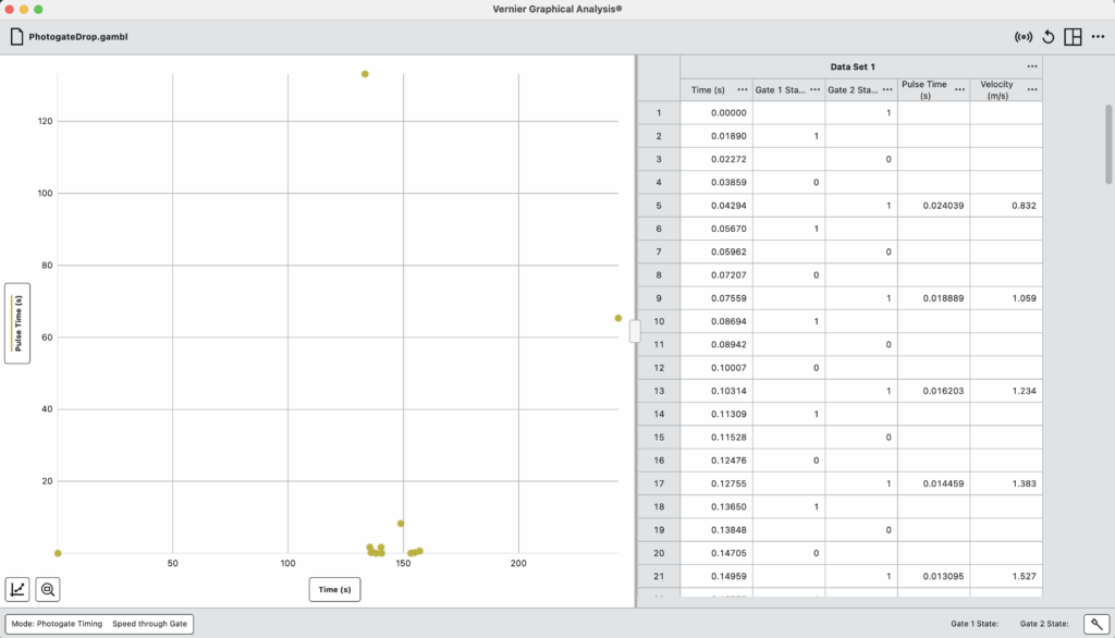 Five Tips for Optimizing Data Collection with Photogates - Vernier
