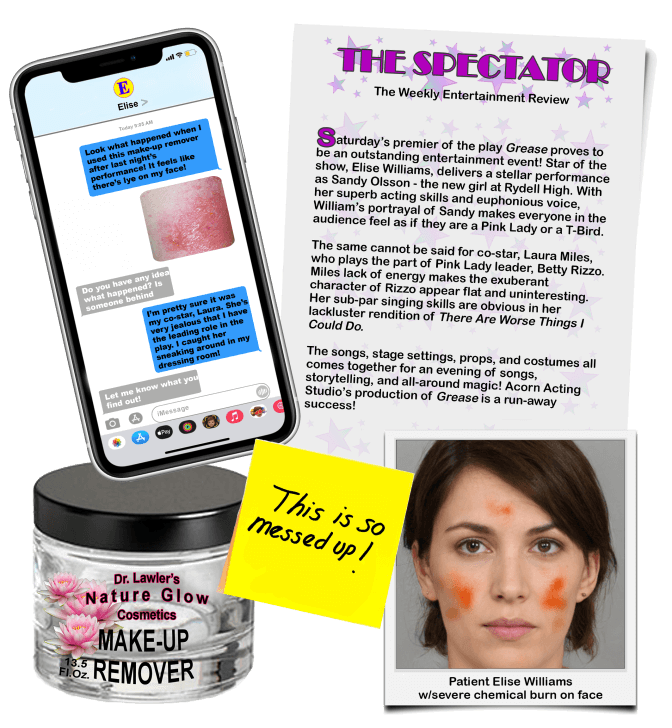 Messed Up Makeup (Buret) > Experiment 9B from Forensic Chemistry ...