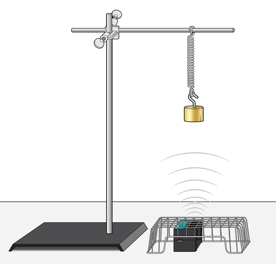 The Mathematical Model of Simple Harmonic Motion > Experiment 15 from ...