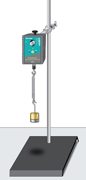 Kinematics and Dynamics of Simple Harmonic Motion > Experiment 16 from ...