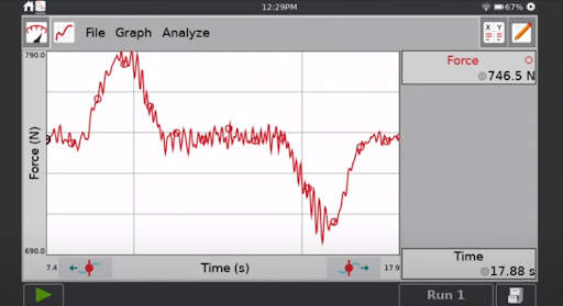 Two Hands-On Motion Investigations with the New Go Direct® Force Plate ...