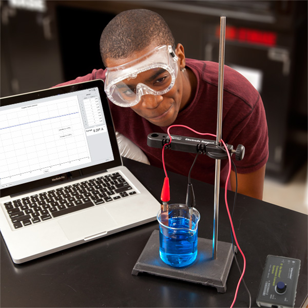 Top Three Topics That Students Miss in AP Chemistry Prep and How to ...